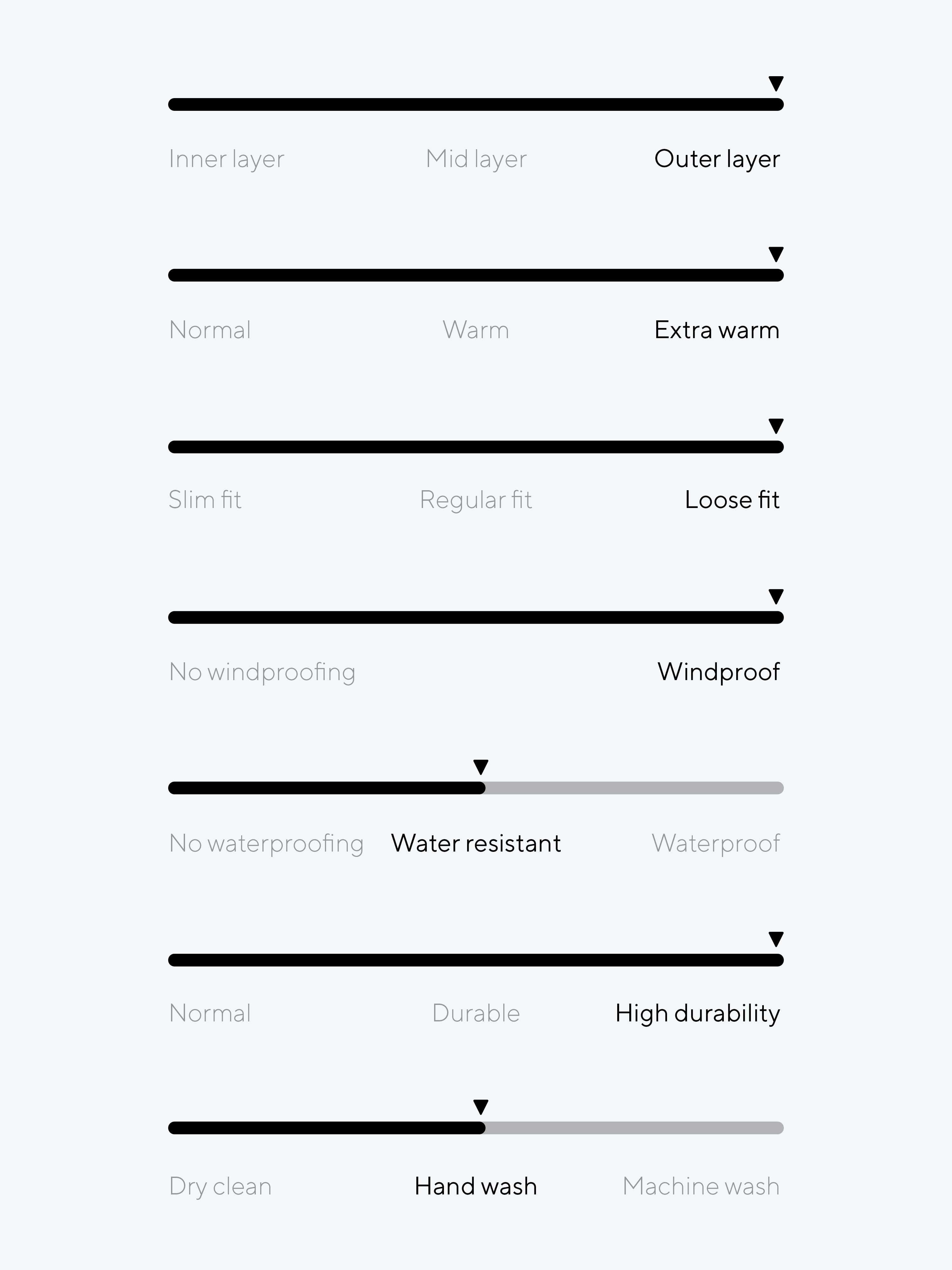 Vail weatherproof hoodie - Men - Offwhite - Dale of Norway - Dale of Norway